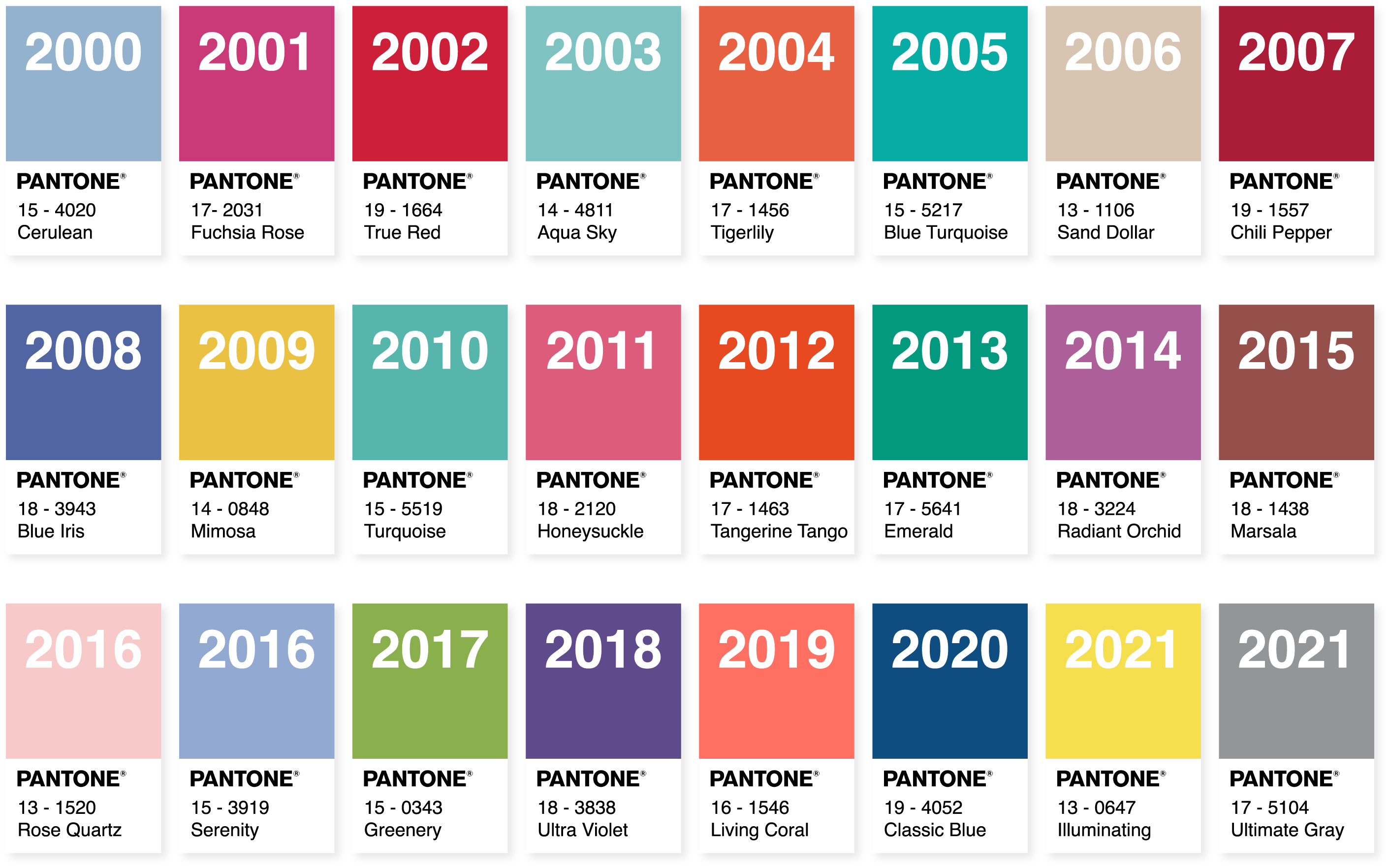 Talenthouse Timeline Photos Pantone Color Pantone Pantone Swatches My